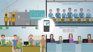 Ramco HCM drives inclusive computing across enterprises
